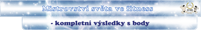 Mistrovství světa 2023 - kompletní výsledky s body